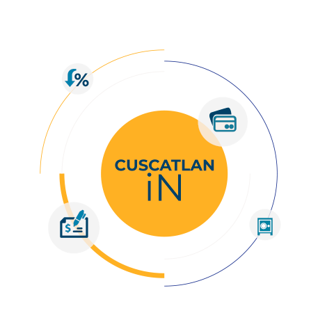 Banco CUSCATLAN